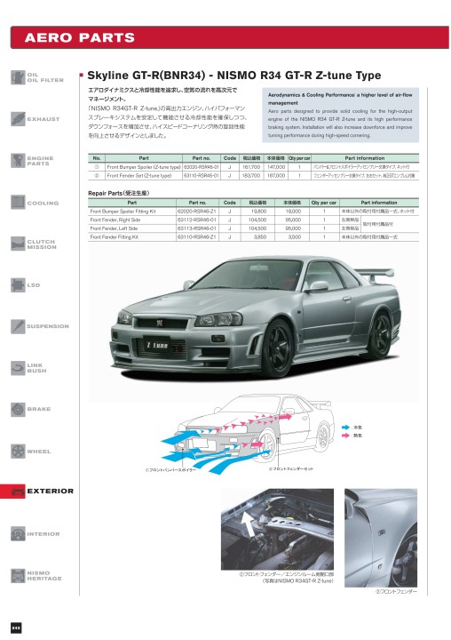 全店販売中 NISMO ニスモ ヘリテージ リア フェンダー 運転席側 スカイライン GT-R R34 BNR34 RB26DETT 2000 ...