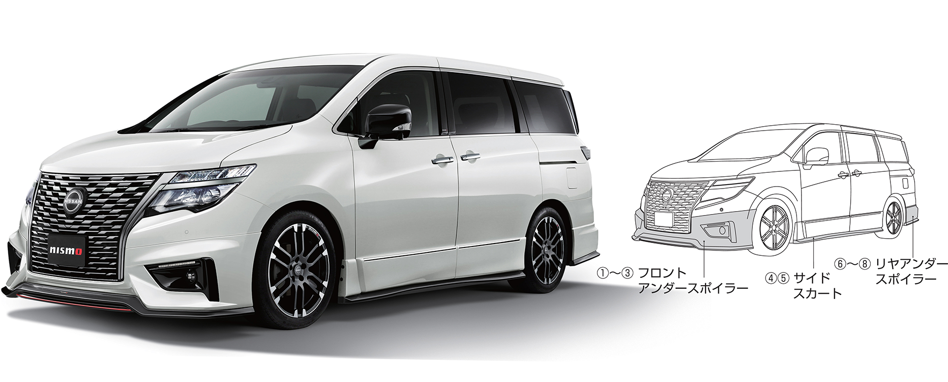 NISMO | NISMO PARTS CATALOGUE | Aero Parts [for Elgrand (E52)]/エルグランド(E52)用エアロパーツ
