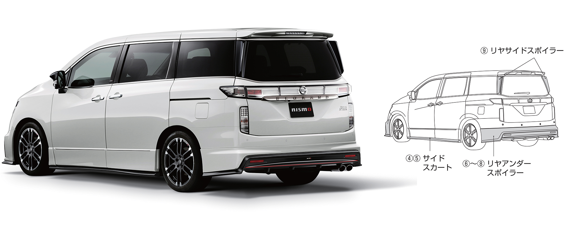 NISMO | NISMO PARTS CATALOGUE | Aero Parts [for Elgrand (E52)]/エルグランド(E52)用エアロパーツ