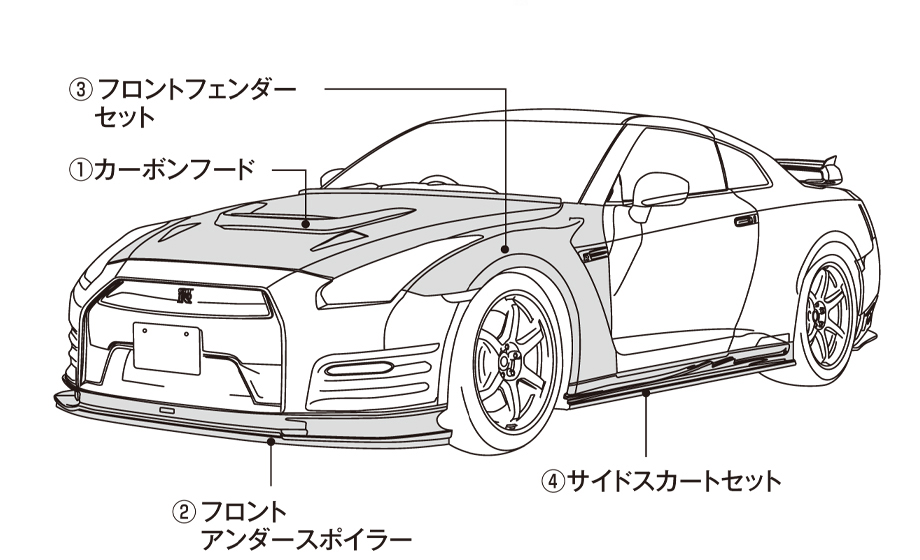 NISMO | NISMO PARTS CATALOGUE | Aero Parts [for NISSAN GT-R (R35)]/NISSAN GT-R (R35)用エアロパーツ