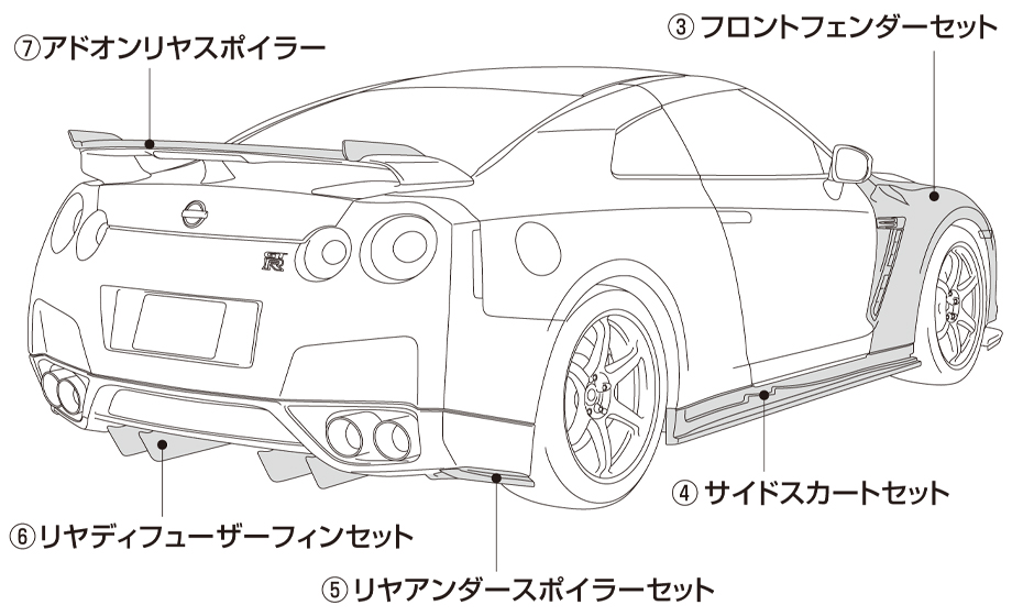 NISMO | NISMO PARTS CATALOGUE | Aero Parts [for NISSAN GT-R (R35)]/NISSAN GT-R (R35)用エアロパーツ